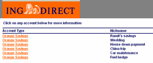 Financial Advice for Recent Graduates - The New York Times