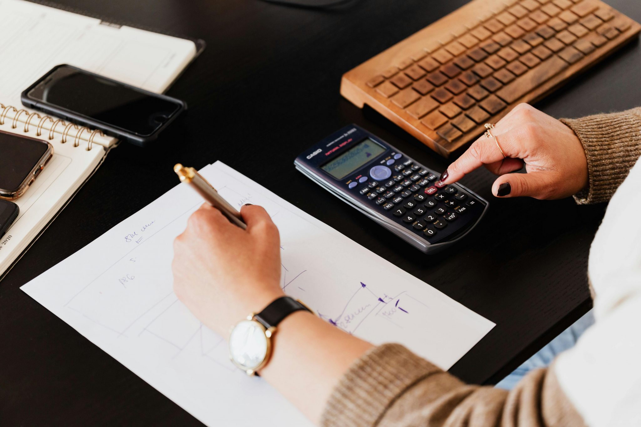 Zero-Based Budgeting (How it Works, Benefits, and How to Start)